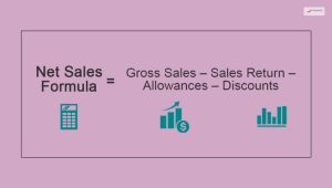 How To Calculate Net Sales - A Step By Step Guide
